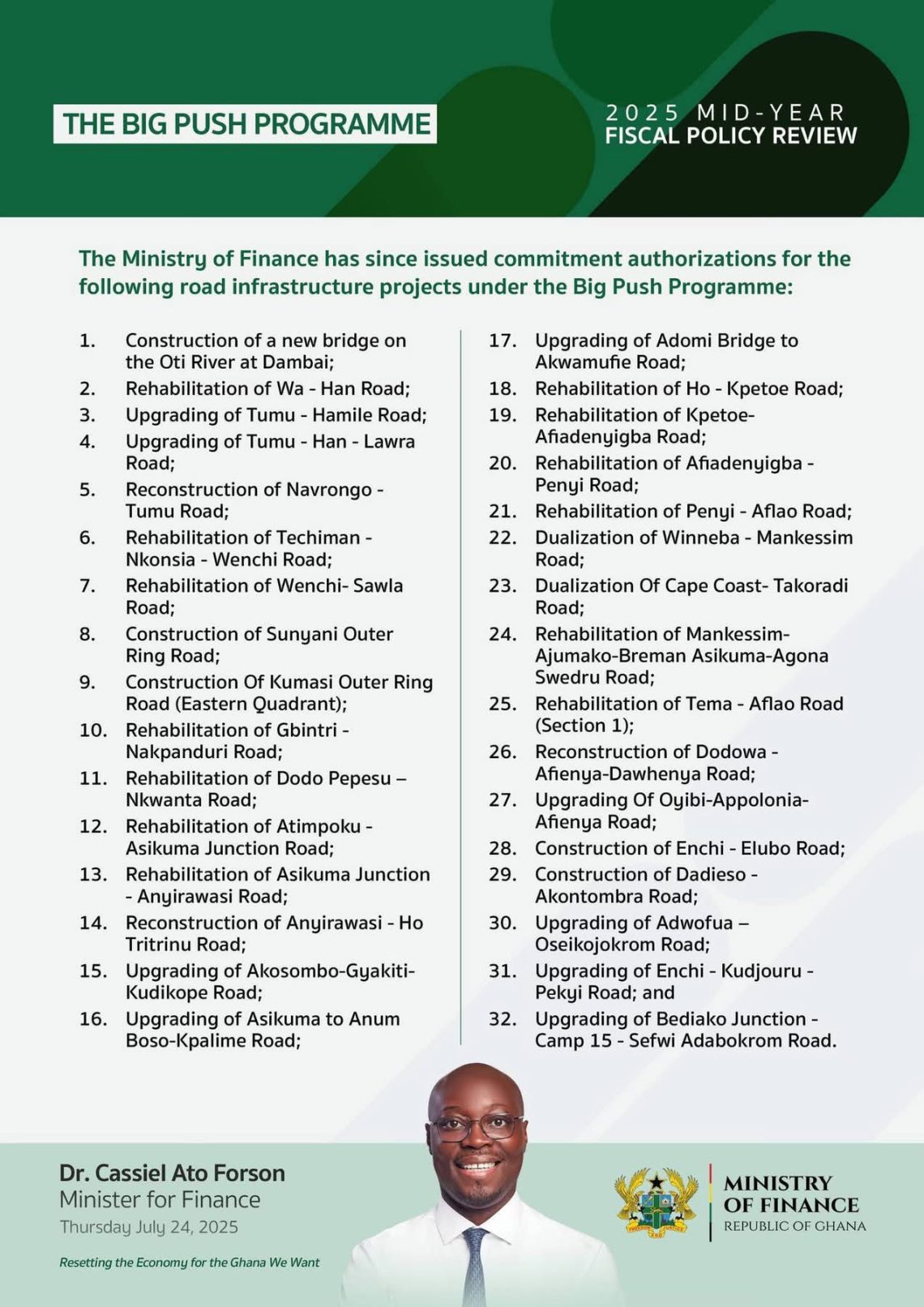 Mahama to Launch Big Push Road Programme Next Week – Kumasi Mail